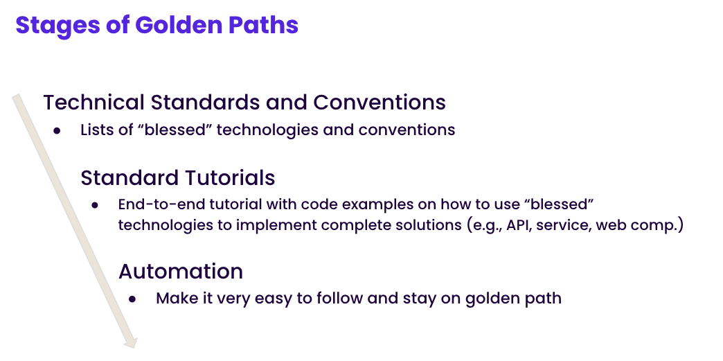 Strategic Tech Golden Path